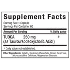 TUDCA benefits for liver function