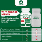 TUDCA bile salts 2400 mg