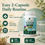 TUDCA capsules for detoxification