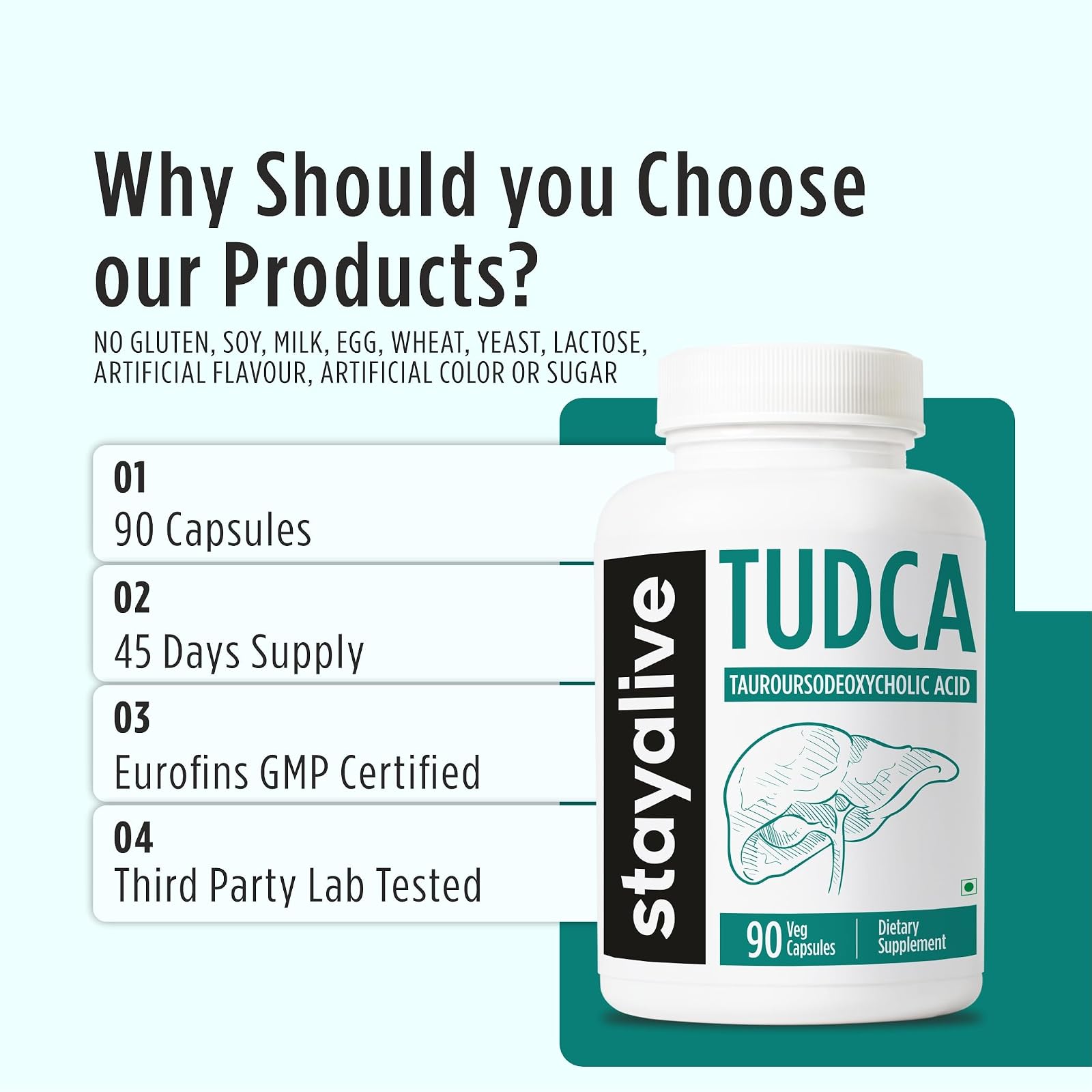 TUDCA capsules for digestive wellness