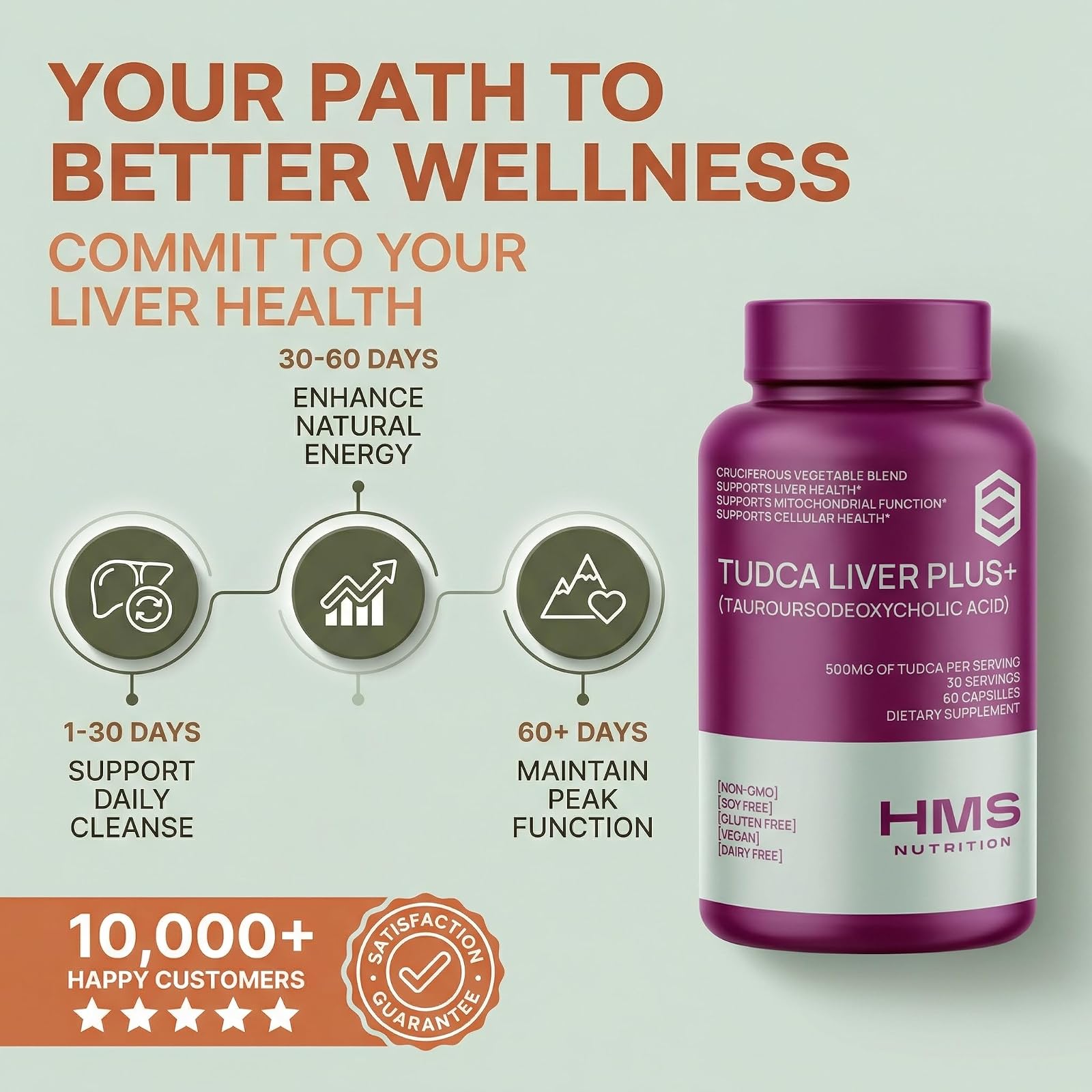 TUDCA capsules for seniors