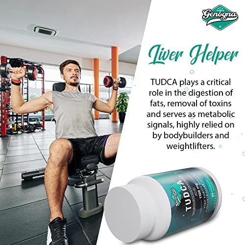 TUDCA detox tea 1100 mg benefits