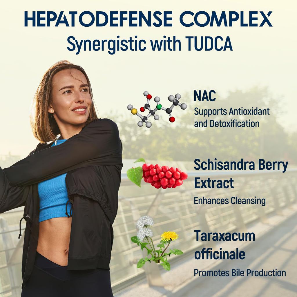 TUDCA drops for digestive health