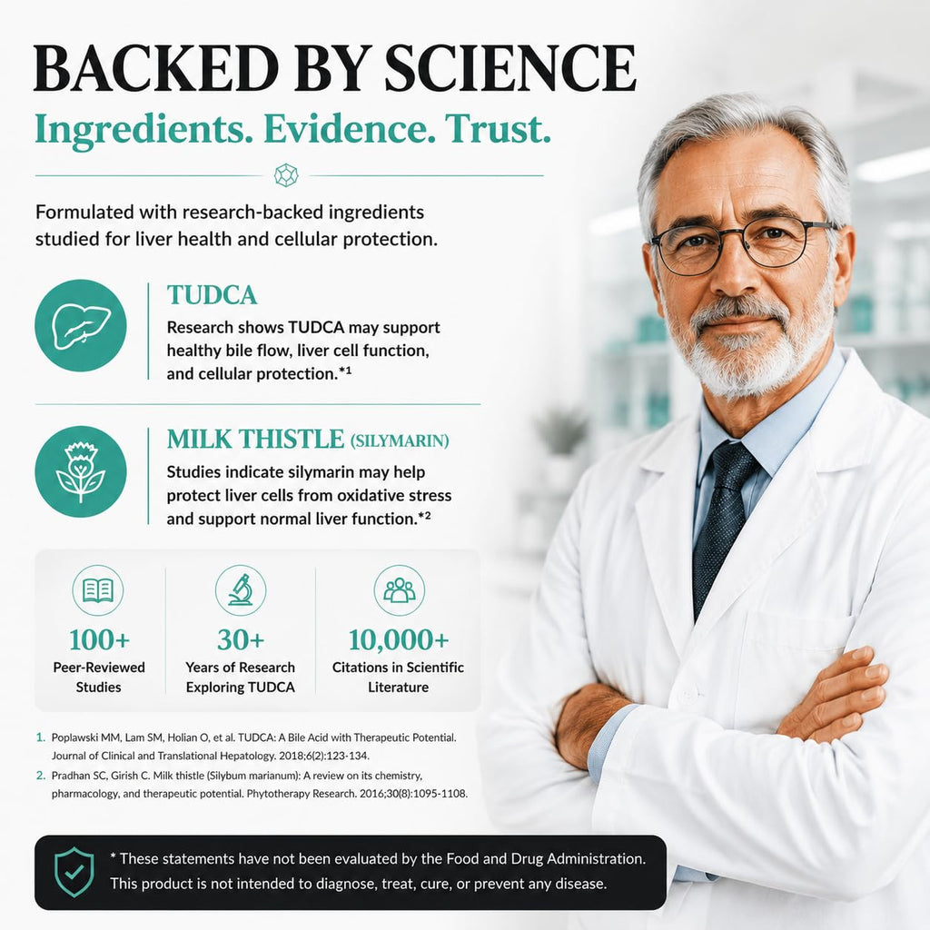 TUDCA for detoxification support