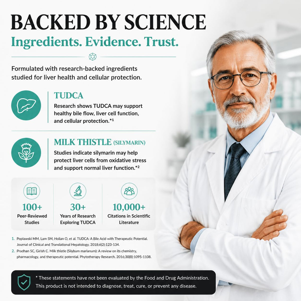 TUDCA for detoxification support