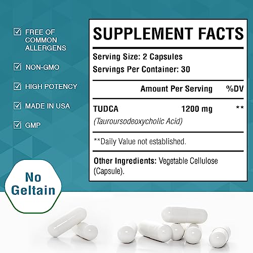 TUDCA for liver detox and support