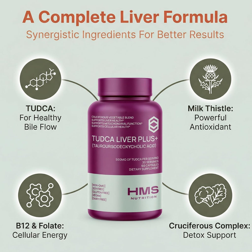 TUDCA for liver support