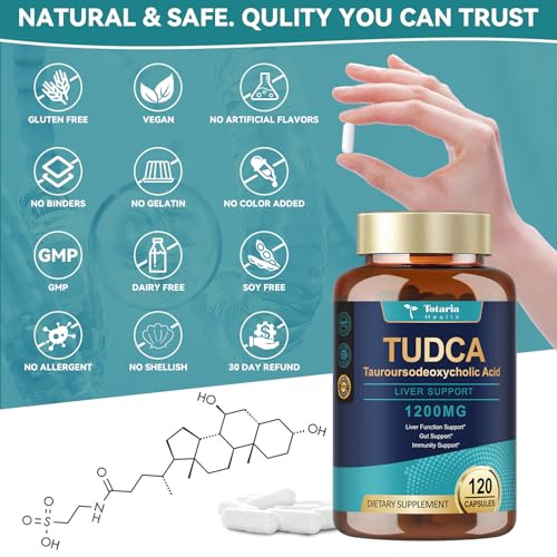 TUDCA for optimal liver performance