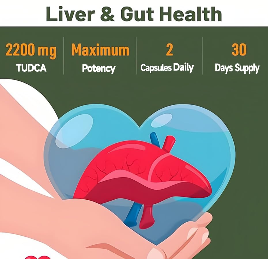 TUDCA milk thistle for overall vitality