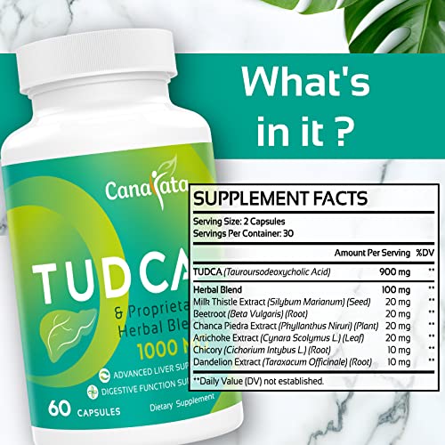 TUDCA milk thistle herbal supplement