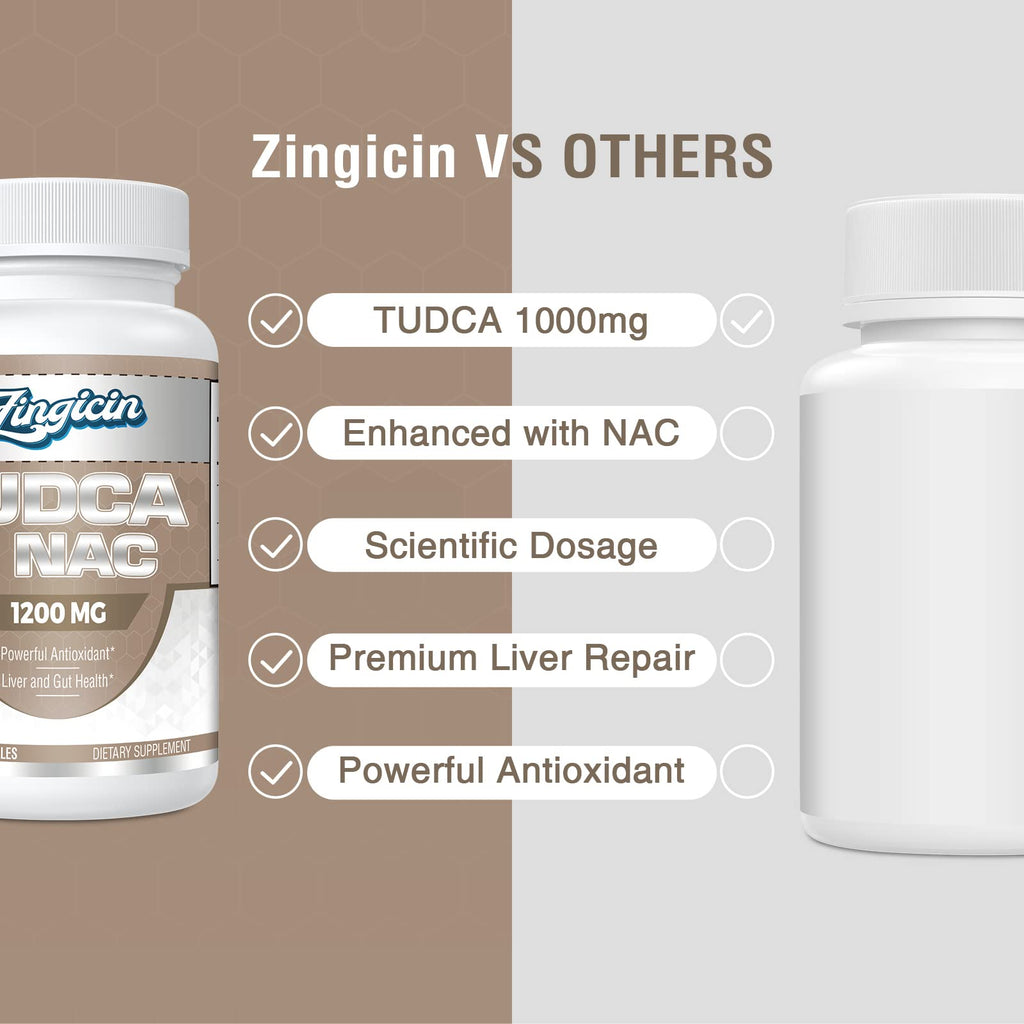 TUDCA multivitamin for women support