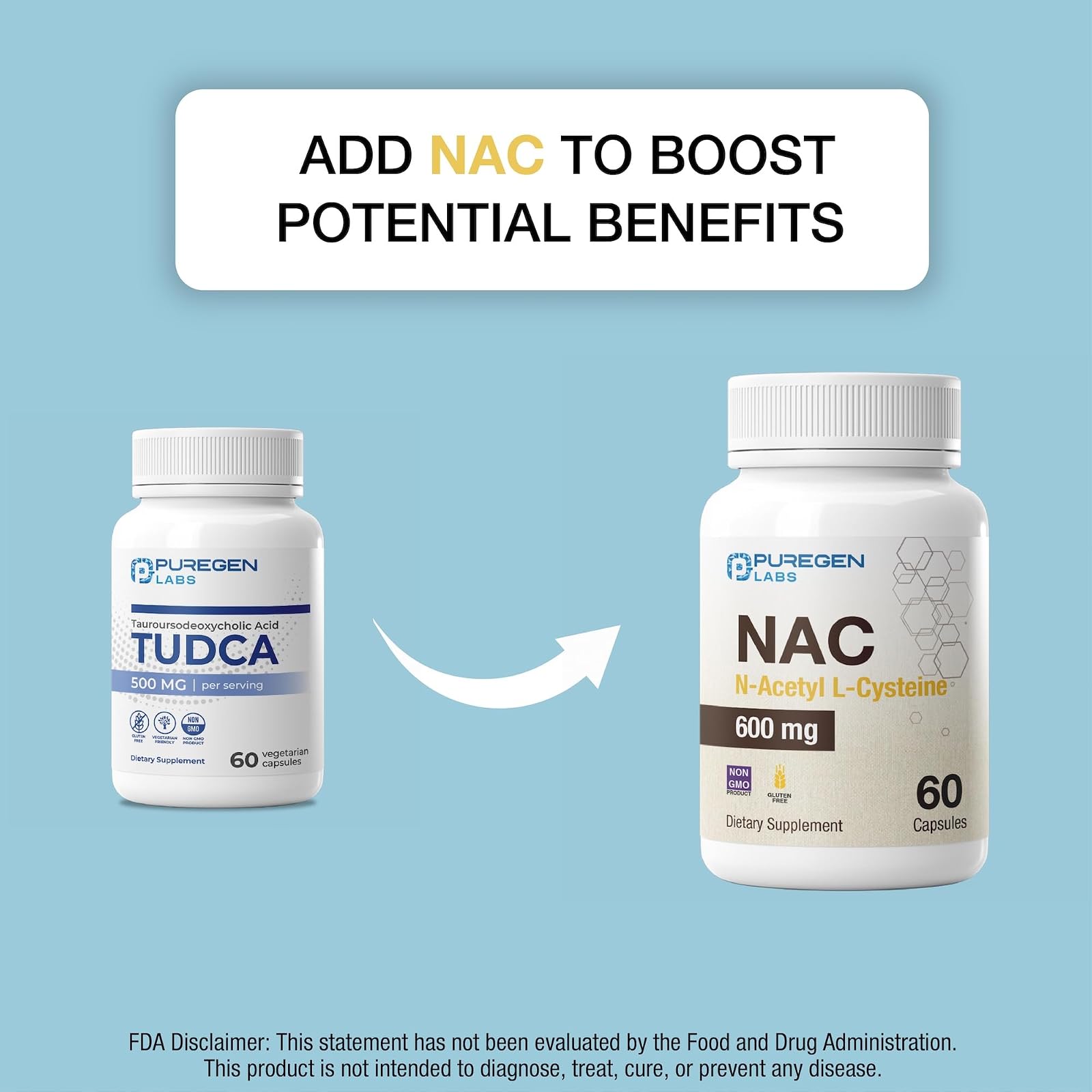 TUDCA multivitamin support for overall wellness