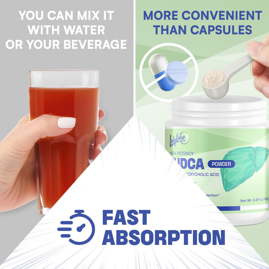 TUDCA powder for digestive support