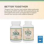TUDCA supplement for overall vitality