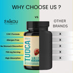 TUDCA tauroursodeoxycholic acid benefits