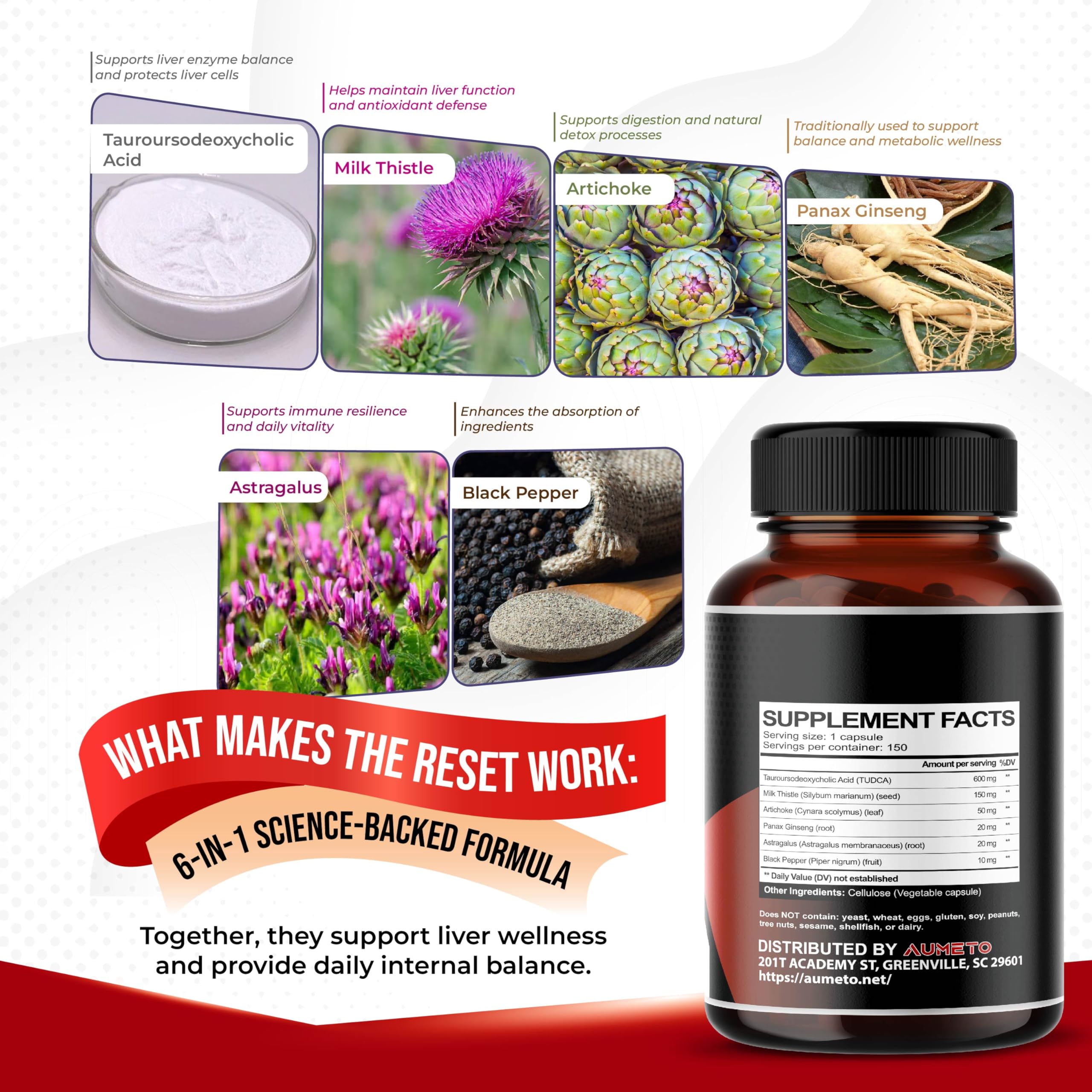 TUDCA with milk thistle benefits