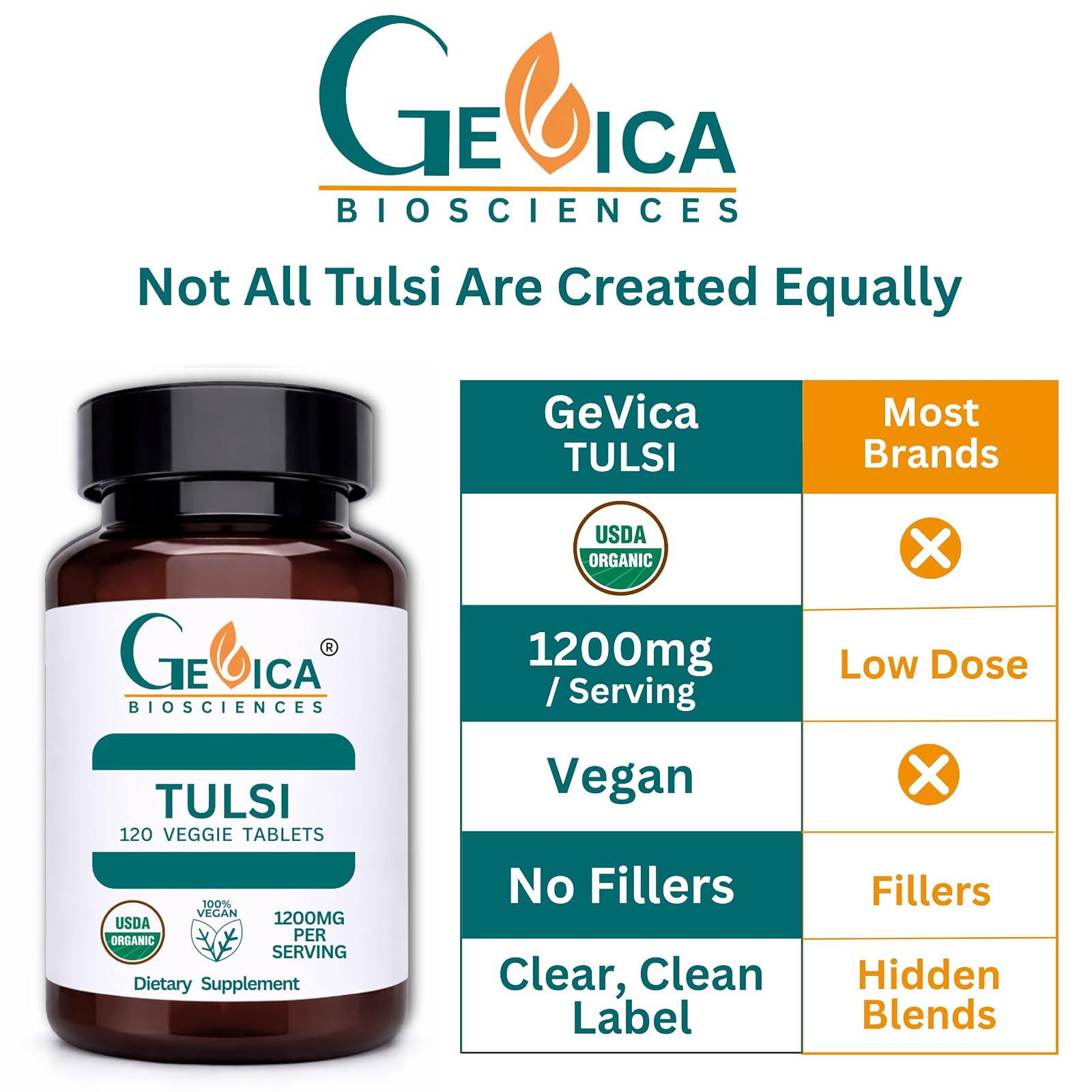 Tulsi holy basil immune support