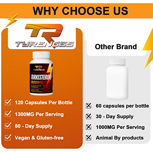 Turkesterone extract for endurance training