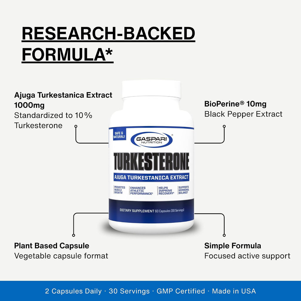 Turkesterone for improved workout recovery