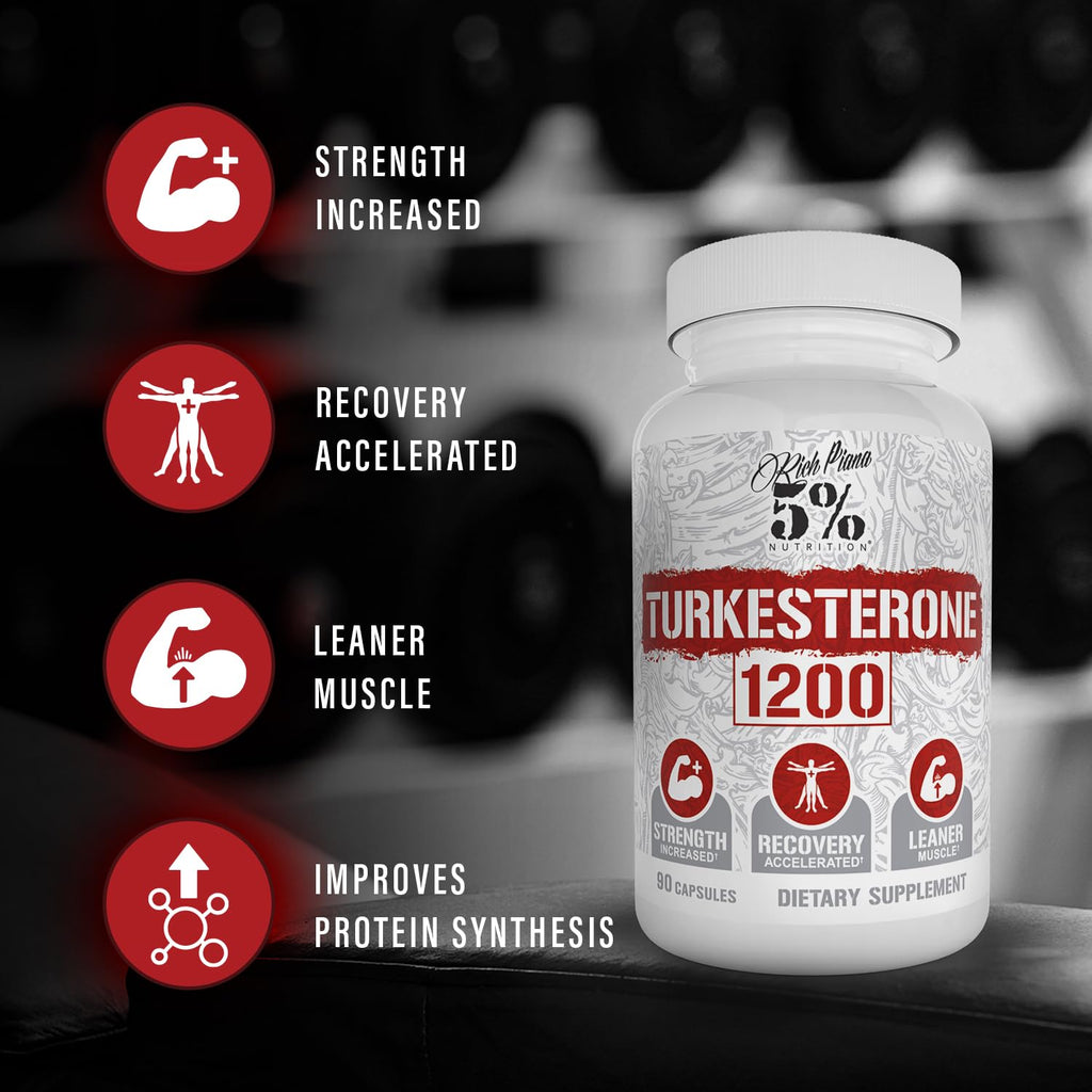 Turkesterone supplement for muscle support