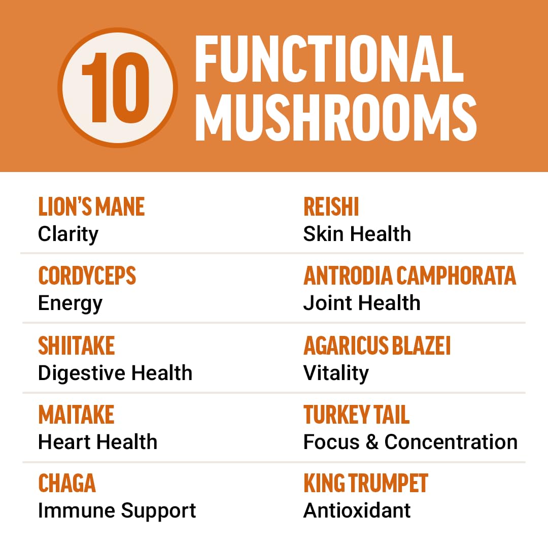 Turkey Tail capsules for immune support