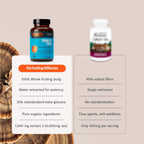turkey tail extract for vitality