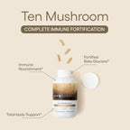 turkey tail mushroom capsules for immune support