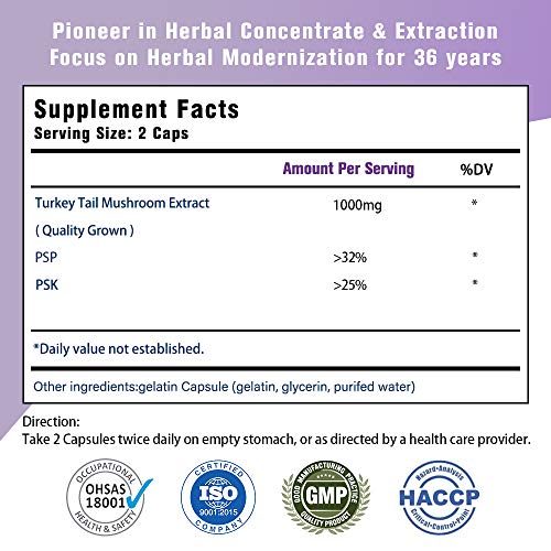 Turkey tail mushroom extract benefits