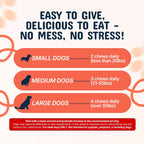 Turkey Tail Mushroom for pet health