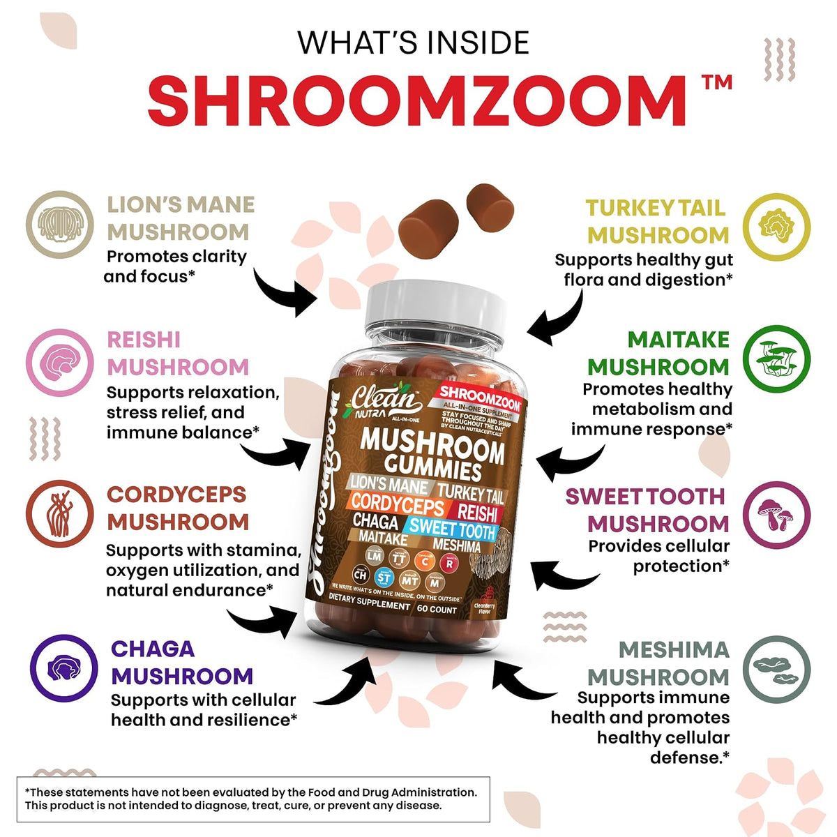 Turkey tail mushroom gummies for immunity
