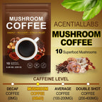 turkey tail mushroom health benefits