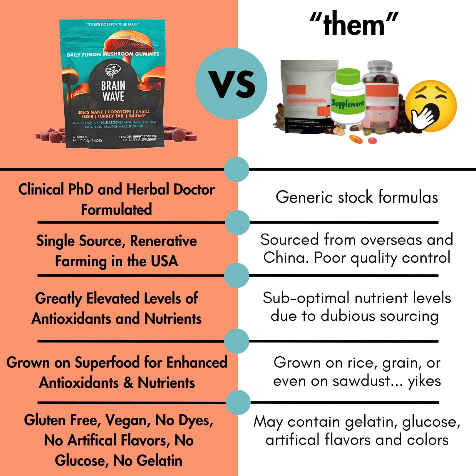 Turkey Tail mushrooms for gut health