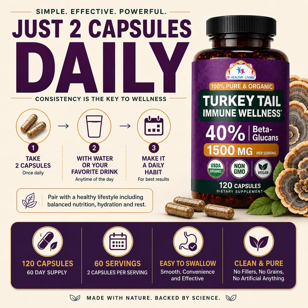 Turkey Tail mushrooms for overall health
