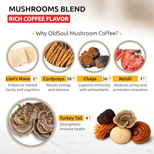 Turkey Tail mushrooms health support
