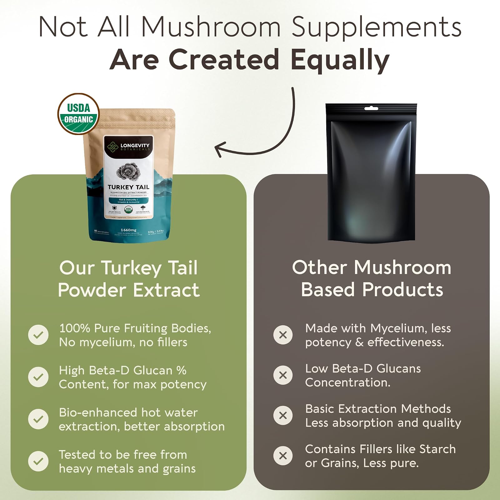 turkey tail powder for immune support