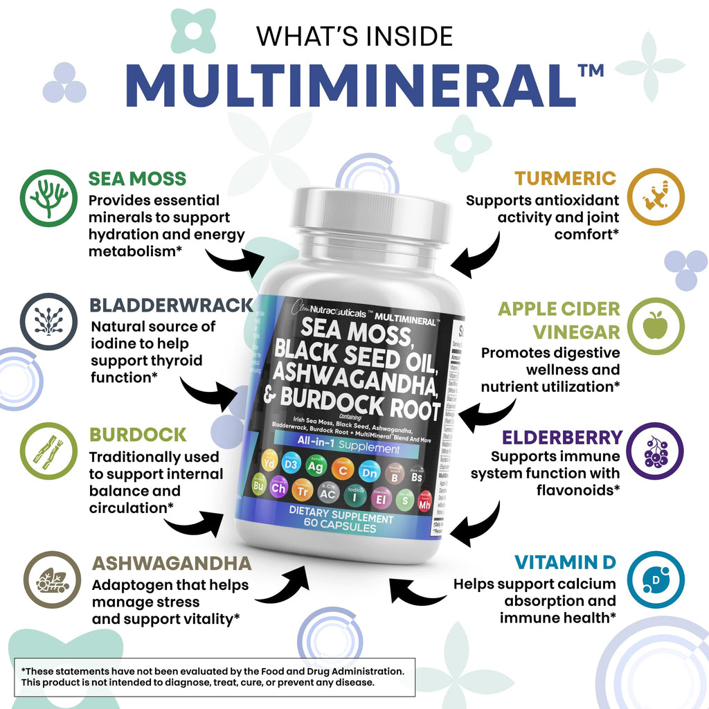 Turmeric and ashwagandha for wellness