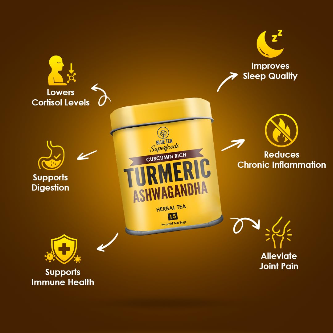 Turmeric and Ashwagandha infusion