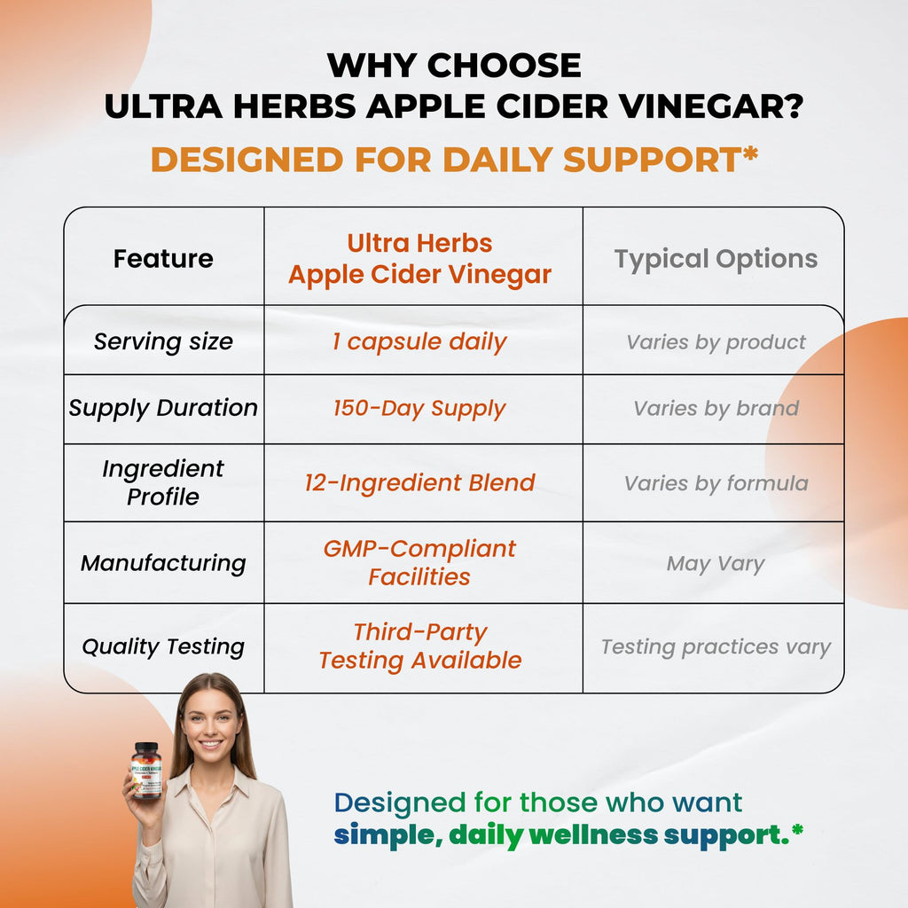 Turmeric and bitter melon synergy