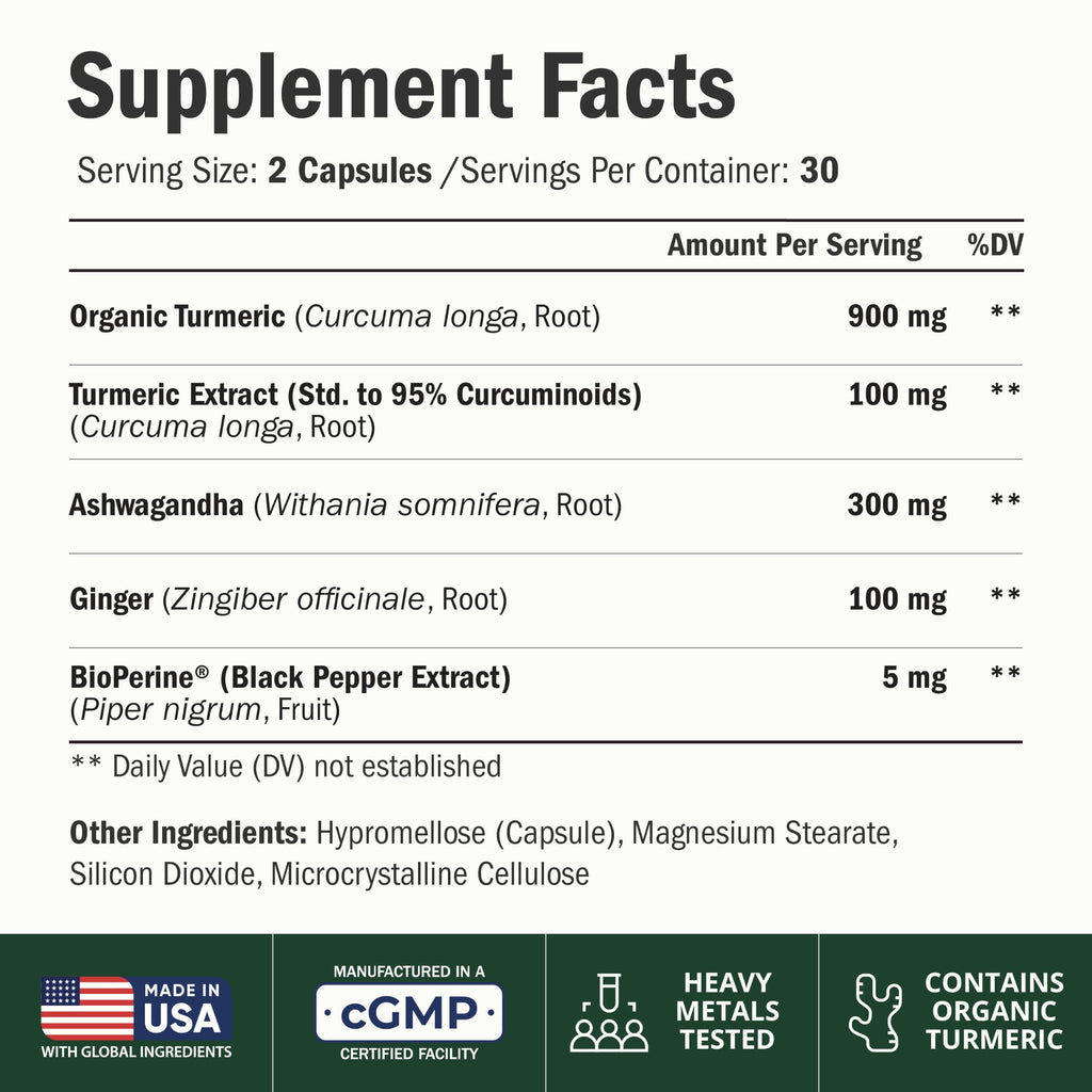 Turmeric and black pepper benefits