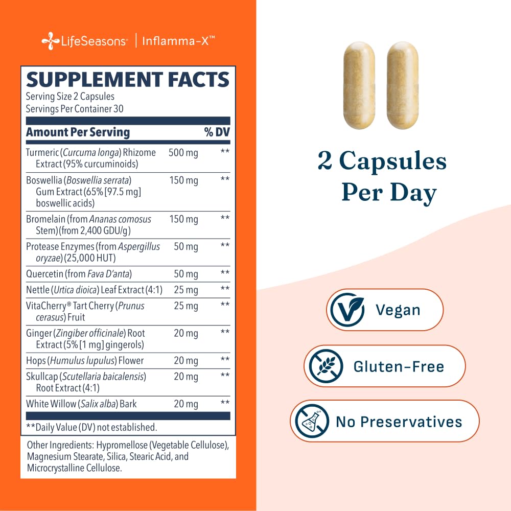 turmeric and black pepper benefits