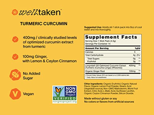 turmeric and black pepper blend