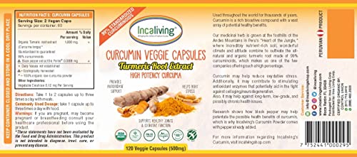 turmeric and black pepper extract