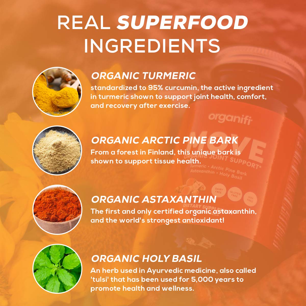 Turmeric and black pepper for absorption
