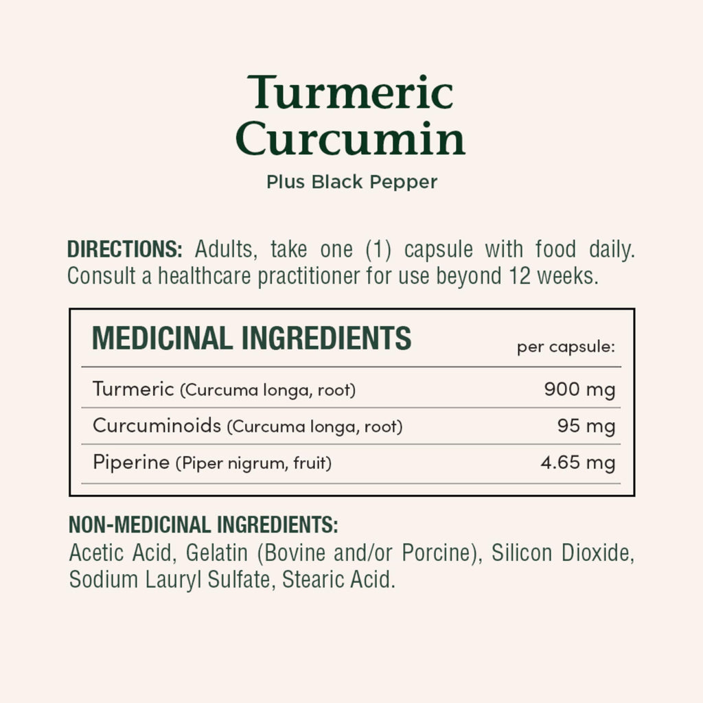 turmeric and black pepper for better absorption