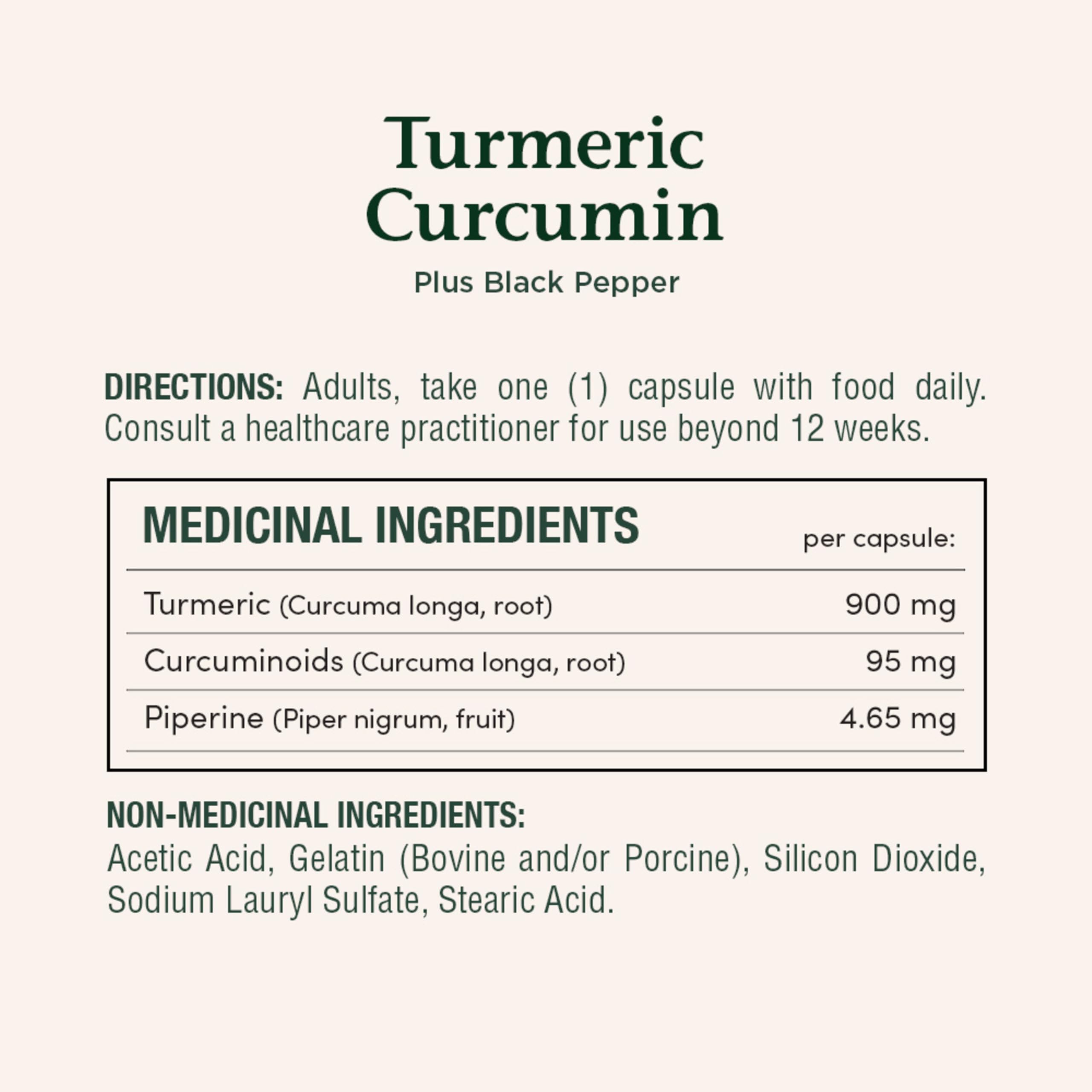 turmeric and black pepper for better absorption