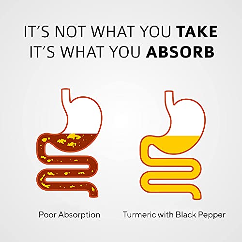 turmeric and black pepper for joint health