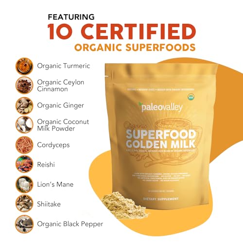 turmeric and black pepper formula