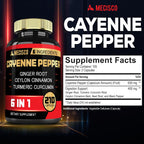 Turmeric and black pepper health benefits