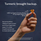 turmeric and black pepper synergy