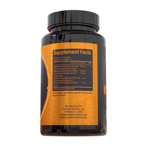 turmeric and black pepper synergy